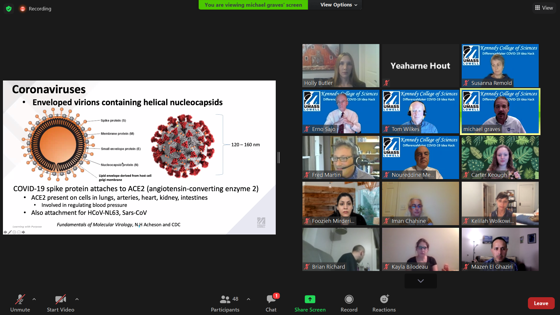 2020 DifferenceMaker® Kennedy College of Sciences COVID-19 Idea Hack ...